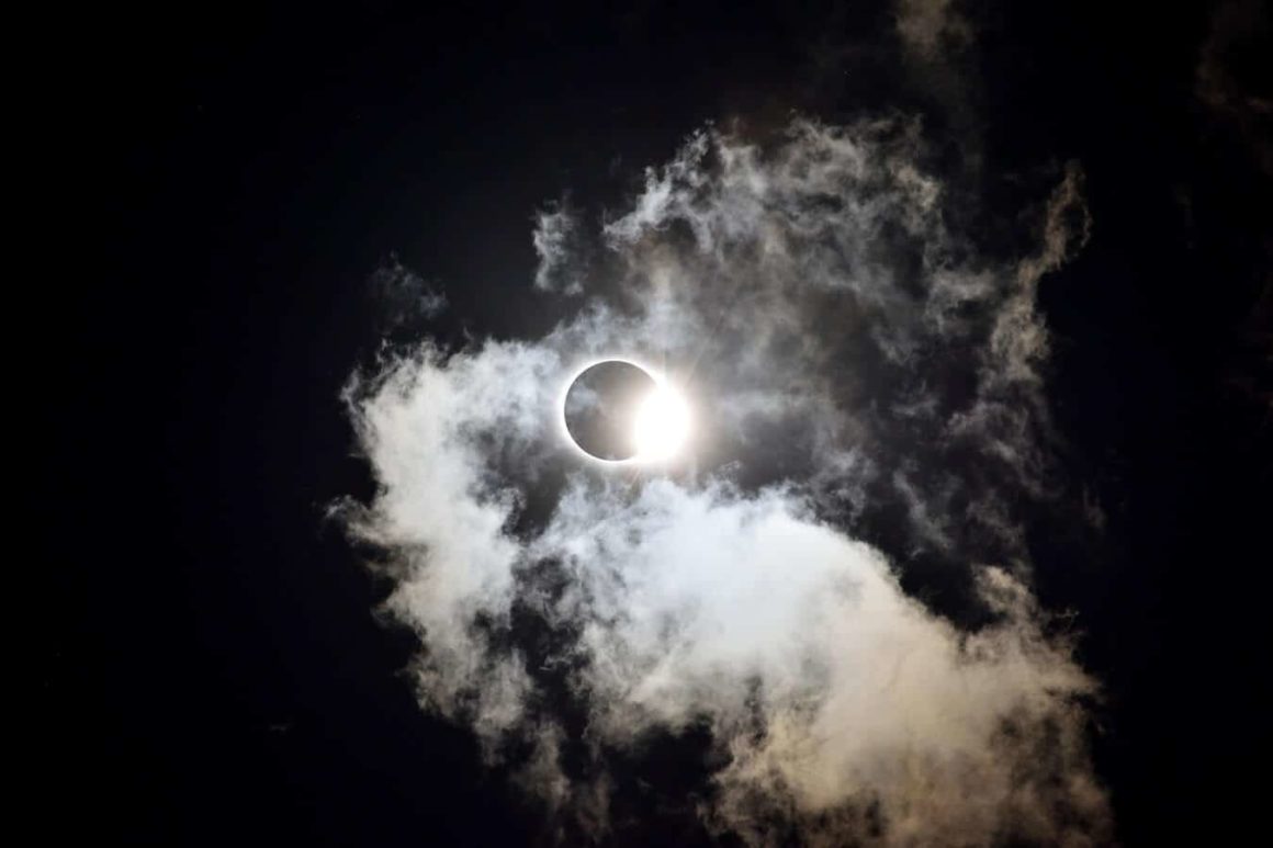 Stoodi Eclipse Solar O Que é Como Ocorre E Quais Os Tipos